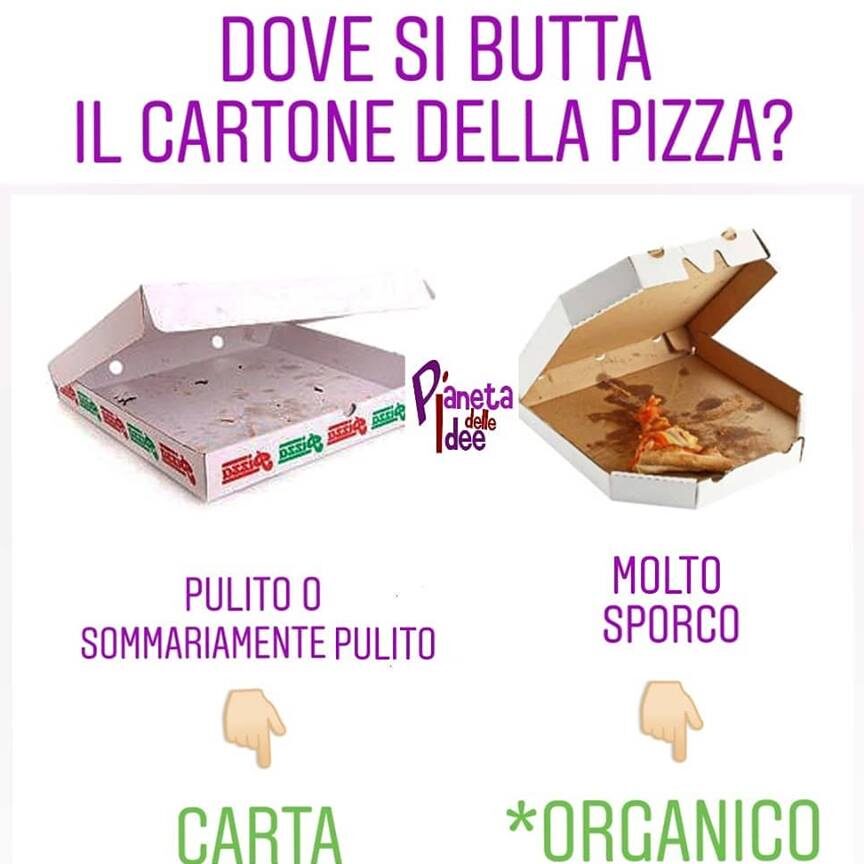 Dove buttare il cartone della pizza - lamigliorepizzeria